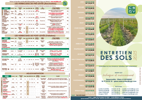 Documentation | CSGV