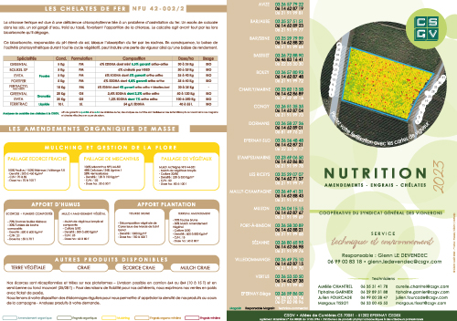 Documentation | CSGV