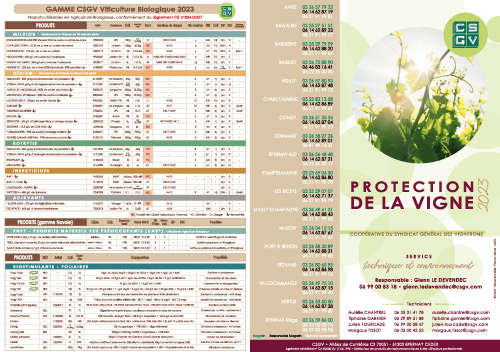 Documentation | CSGV