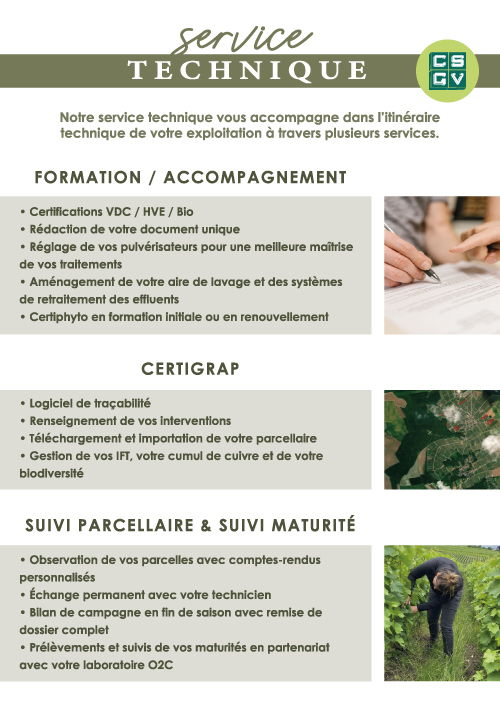 Documentation - CSGV